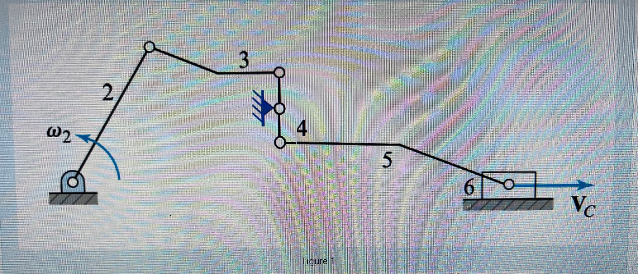 Solved For the mechanism shown in the Figure 1, the instant | Chegg.com