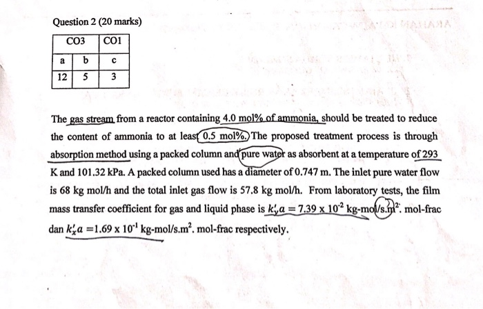 Question 2 (20 marks) CO3 CO1 1253 The gas stream | Chegg.com