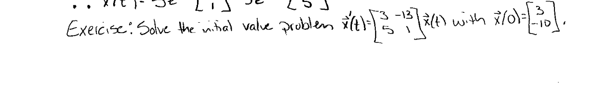 Solved Exercise: Solve the initial value problen | Chegg.com
