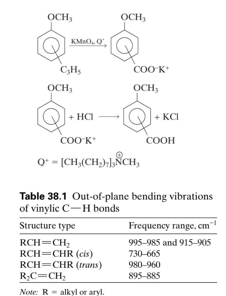 Solved (a) The three carbon atoms of anisene’s side chain | Chegg.com