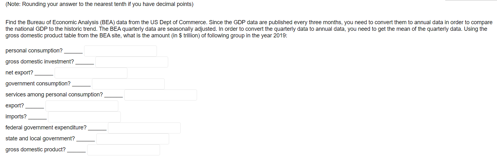 Solved Find the Bureau of Economic Analysis (BEA) data from | Chegg.com