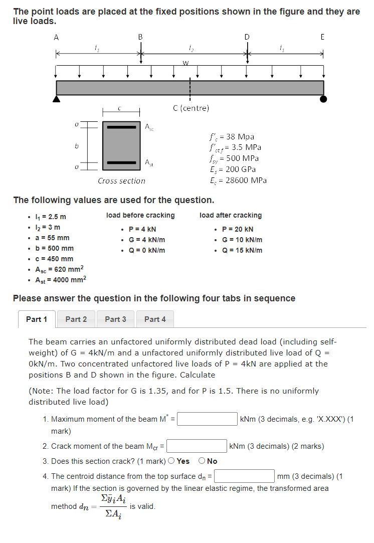 Solved The point loads are placed at the fixed positions | Chegg.com