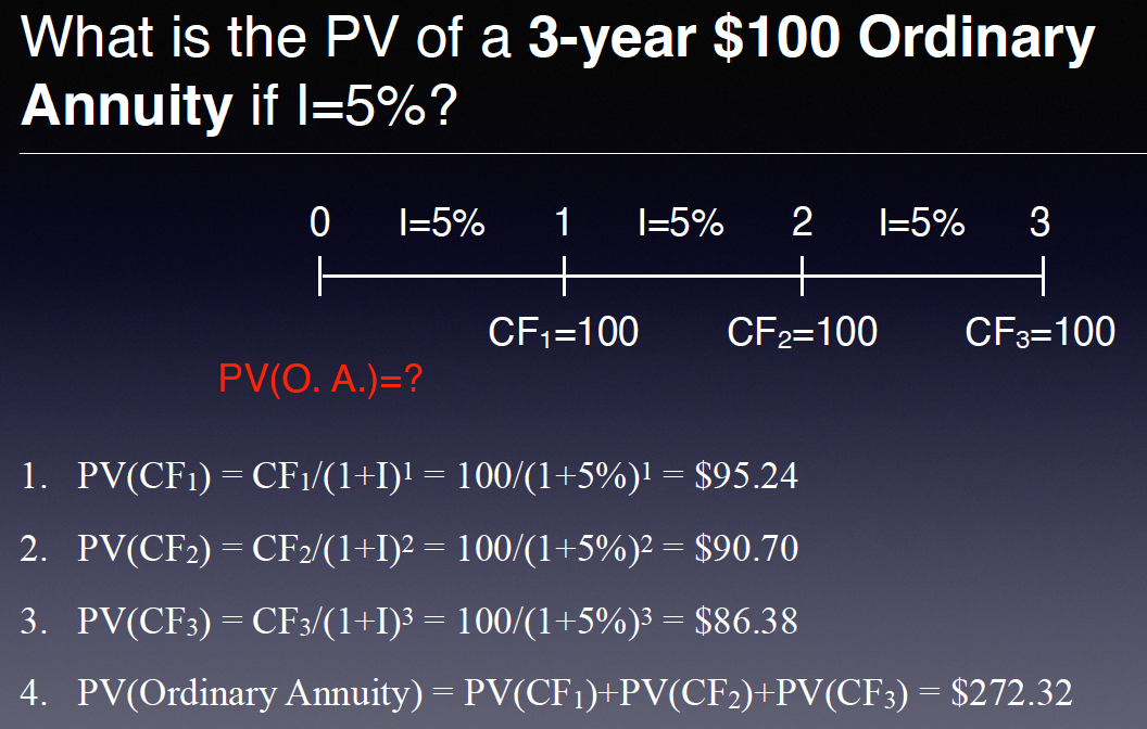 Using the formula for present Value (PV)below, please | Chegg.com
