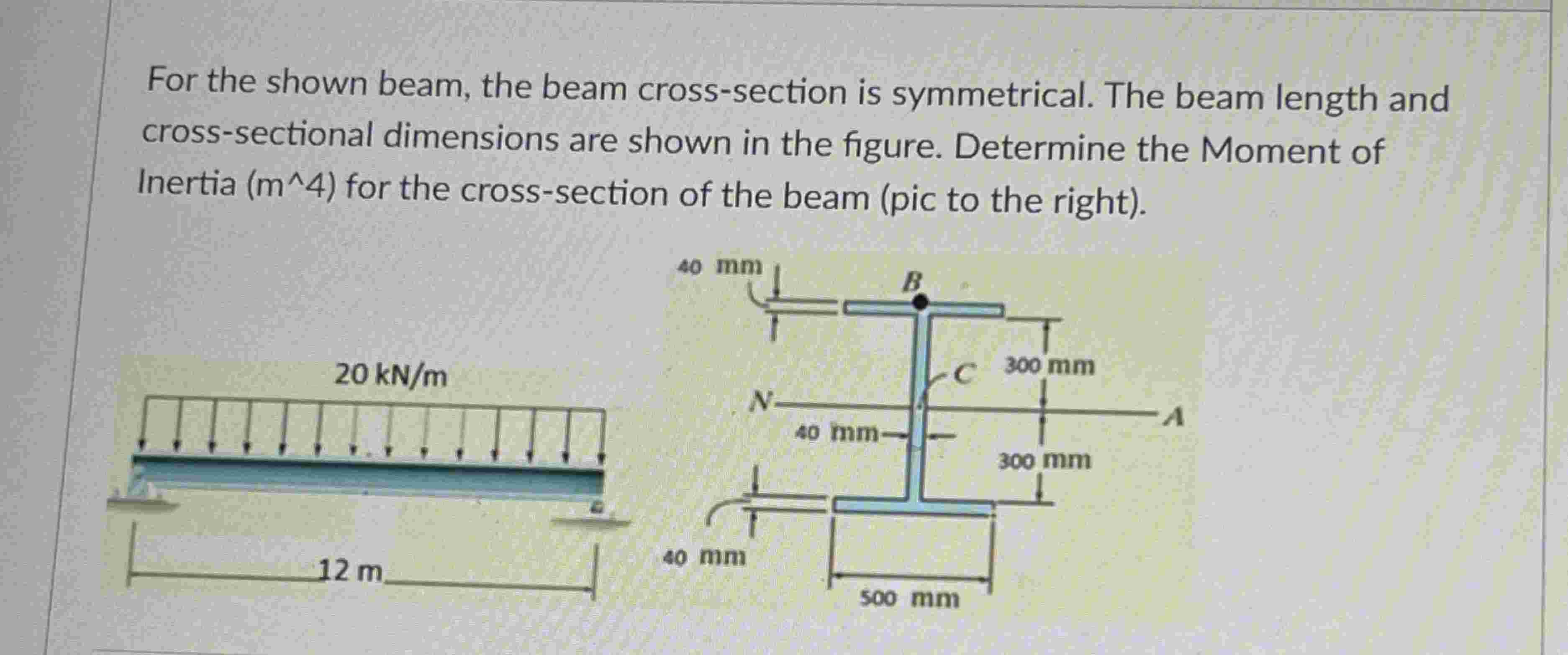 Solved For the shown beam, the beam cross-section is | Chegg.com