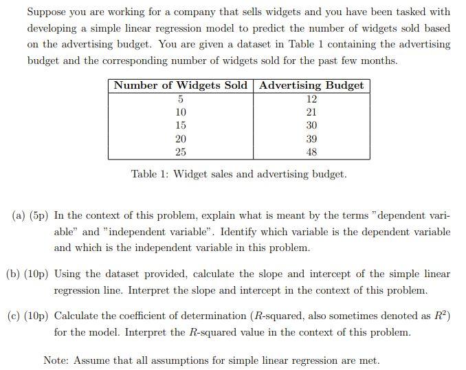 Solved Suppose you are working for a company that sells | Chegg.com