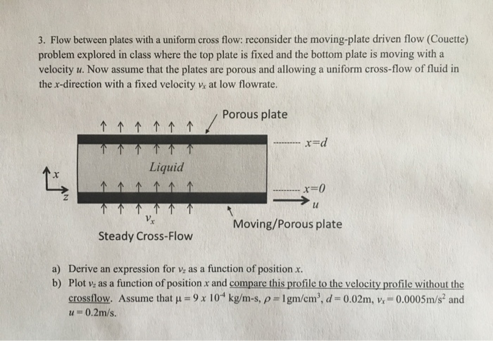 Solved 3. Flow between plates with a uniform cross fow: | Chegg.com
