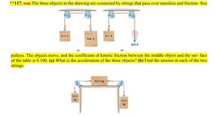Solved The Three Objects In The Drawing Are Connected By