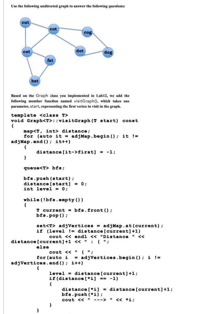 Use the following undirected graph to answer the | Chegg.com