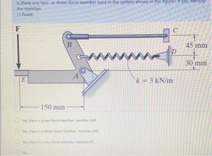 Solved Is there any two- or three-force member exist in the | Chegg.com