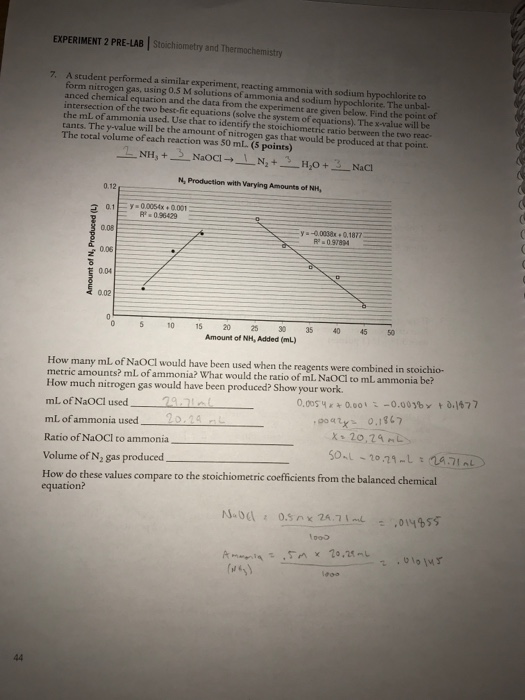 Solved EXPERIMENT 2 PRE-LAB Stoichiometry and Thermochemisty | Chegg.com