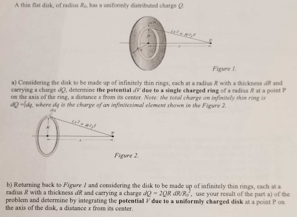 Solved A thin flat disk, of radius Ro, has a uniformly | Chegg.com