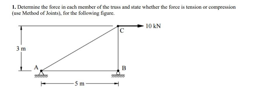 Solved 1. Determine the force in each member of the truss | Chegg.com