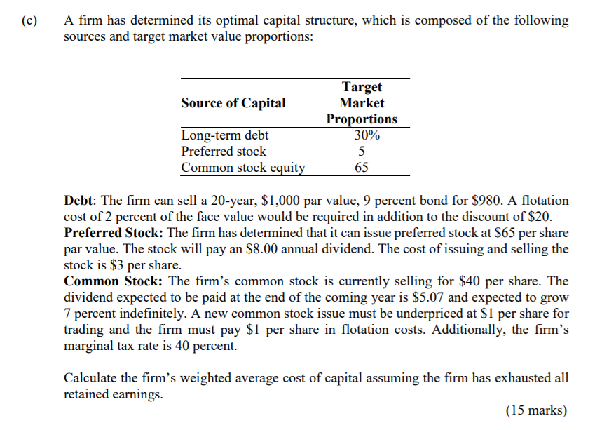 Solved (C) A firm has determined its optimal capital | Chegg.com