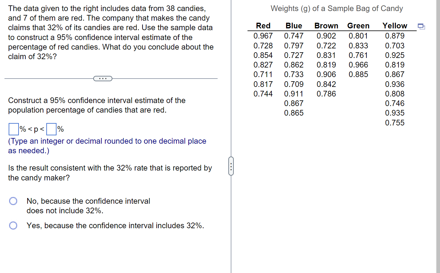 Solved Claim: The mean pulse rate (in beats per minute) of | Chegg.com