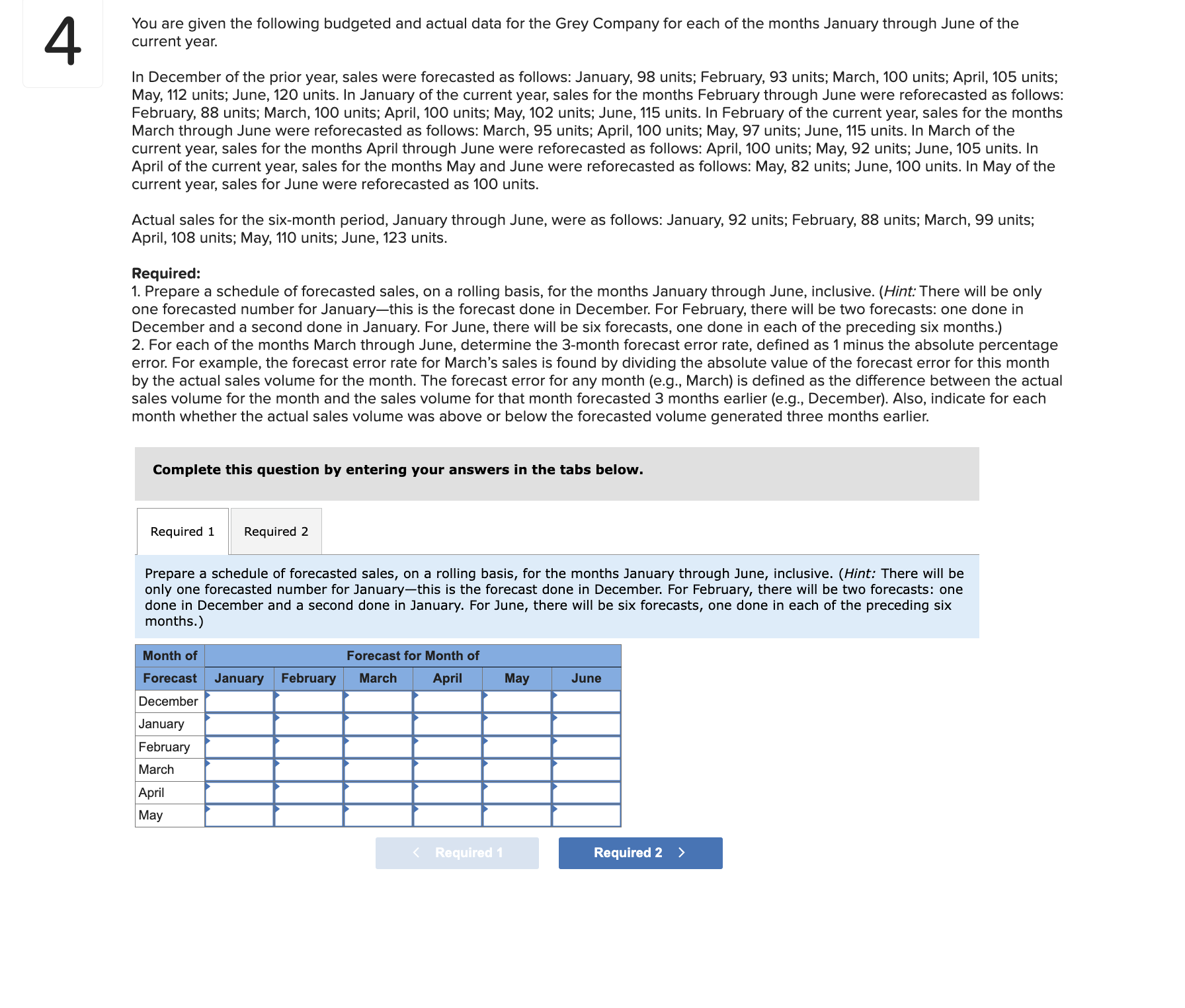Solved You are given the following budgeted and actual data | Chegg.com