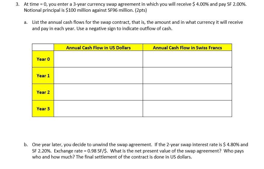 Solved 1. The following swap quotes are obtained from a swap | Chegg.com