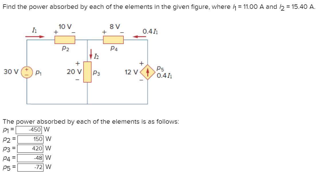 Solved Find the power absorbed by each of the elements in | Chegg.com