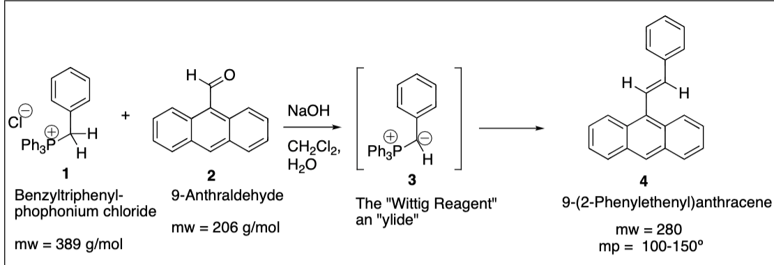 Solved 4. How would you account for the stereoselectivity | Chegg.com