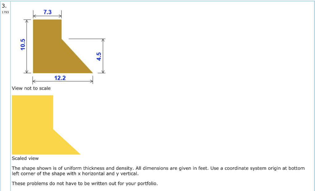 Solved Scaled view The shape shown is of uniform thickness | Chegg.com