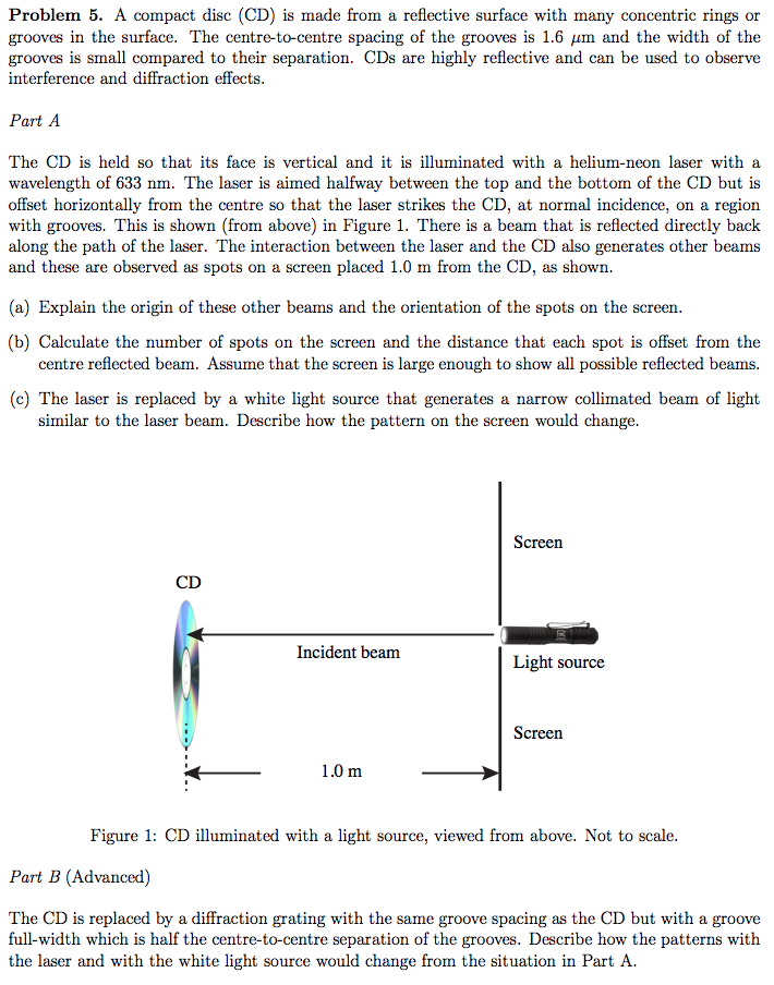 Solved Problem 5. A compact disc (CD) is made from a | Chegg.com