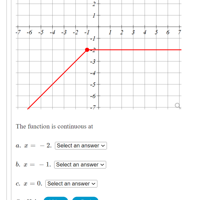 Solved I wonder to know how to check is any function | Chegg.com