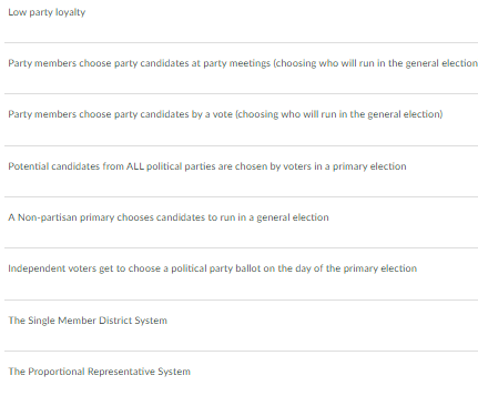 Low party loyalty Party members choose party | Chegg.com