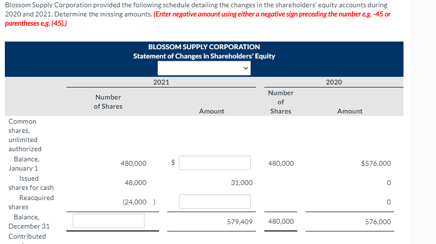 Solved Blossom Supply Corporation provided the following | Chegg.com