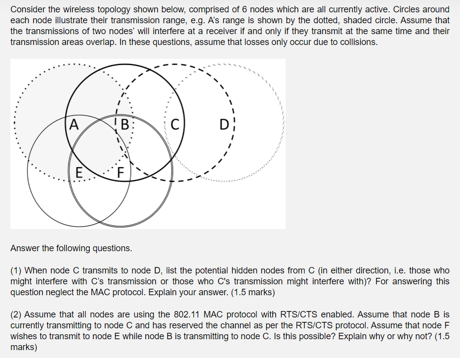 Solved Consider the wireless topology shown below, comprised | Chegg.com