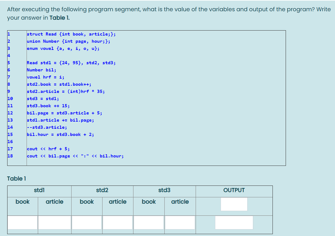 Solved After executing the following program segment, what | Chegg.com