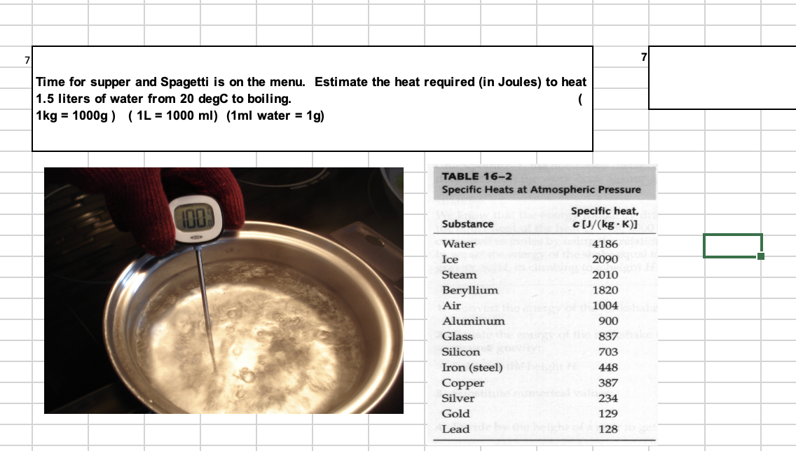 Solved Time for supper and Spagetti is on the menu. Estimate | Chegg.com