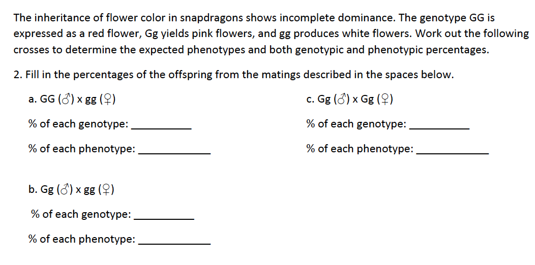 Solved The inheritance of flower color in snapdragons shows | Chegg.com