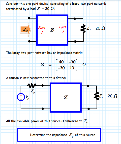 Solved Consider this one-port device, consisting of a lossy | Chegg.com