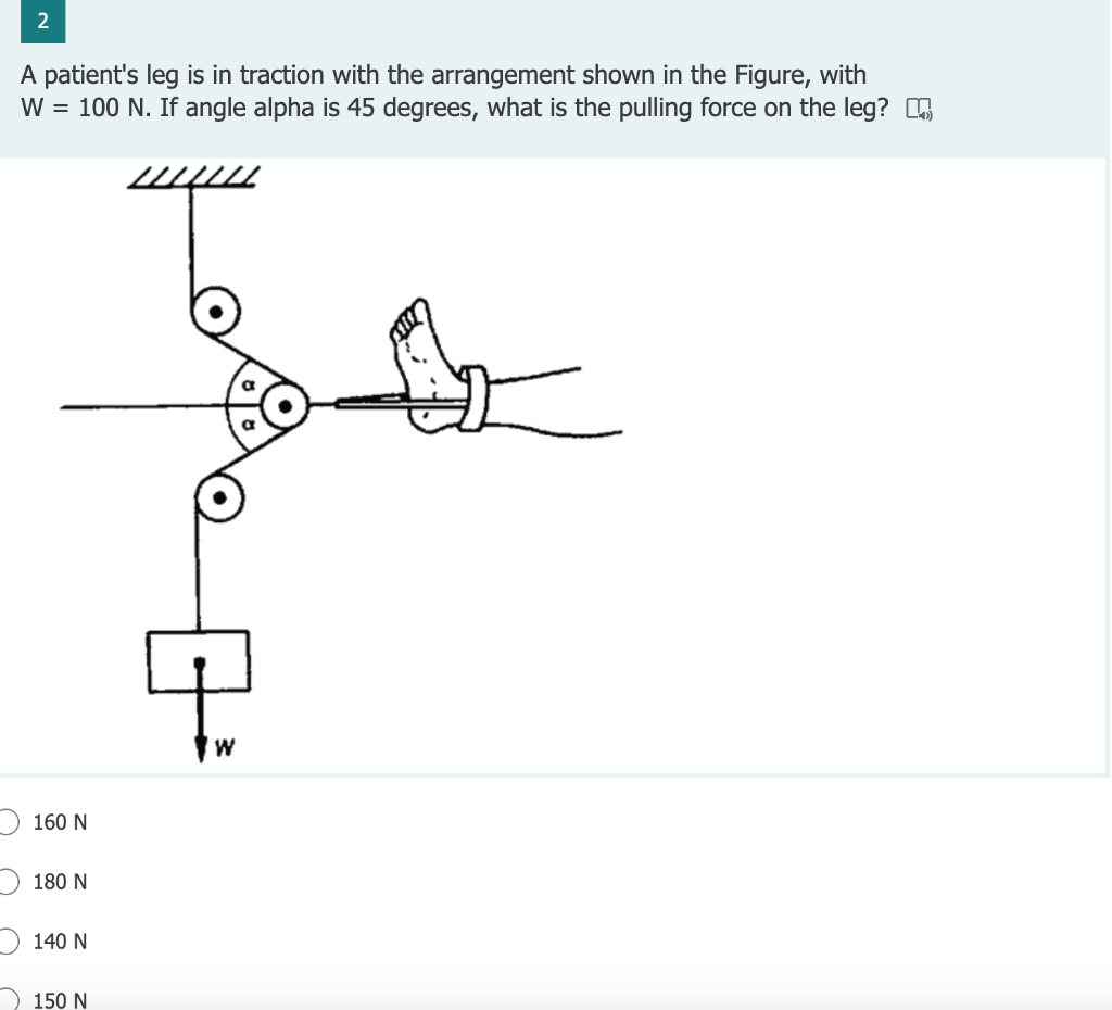 Solved 2 A patient's leg is in traction with the arrangement | Chegg.com