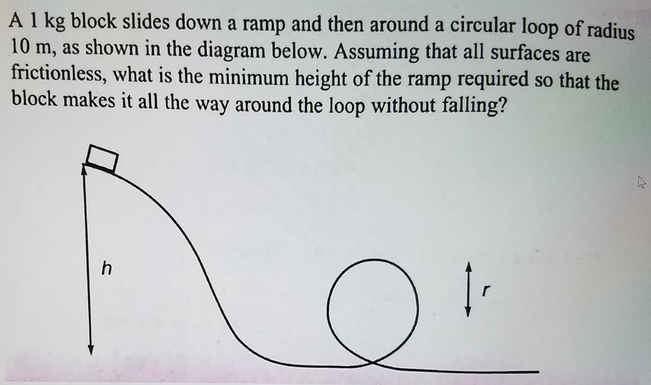 Solved A 1 kg block slides down a ramp and then around a | Chegg.com