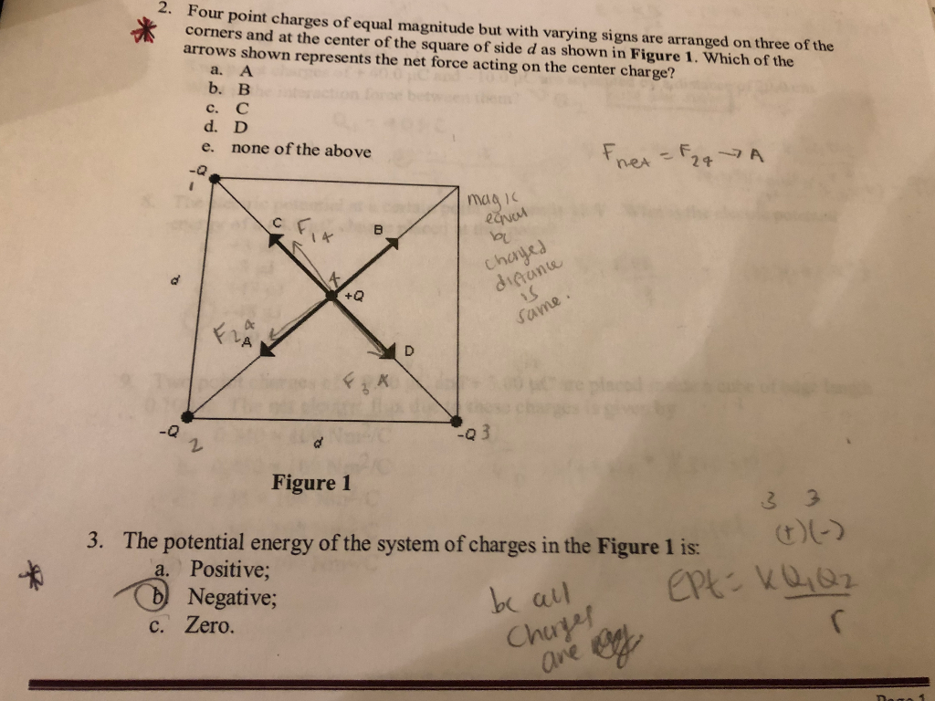 Solved: Four Point Charges Of Equal Magnitude But With Var... | Chegg.com