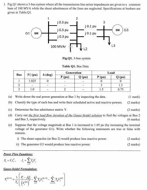 1. Fig Q1 shows a 3-bus system where all the | Chegg.com