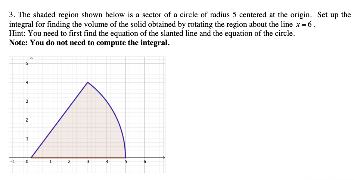 Solved 3. The shaded region shown below is a sector of a | Chegg.com