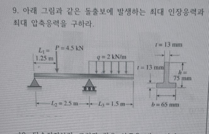 Solved The maximum tensile stress produced by the protruding | Chegg.com
