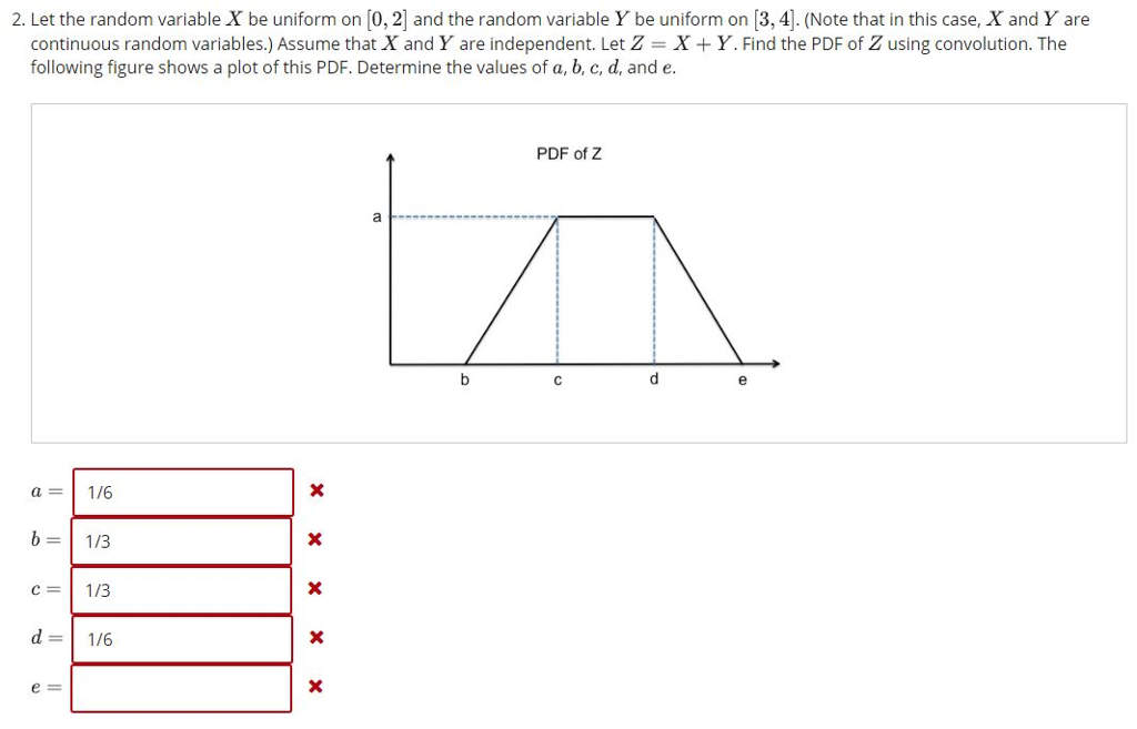 Solved 2 Let The Random Variable X Be Uniform On 02 And 2605