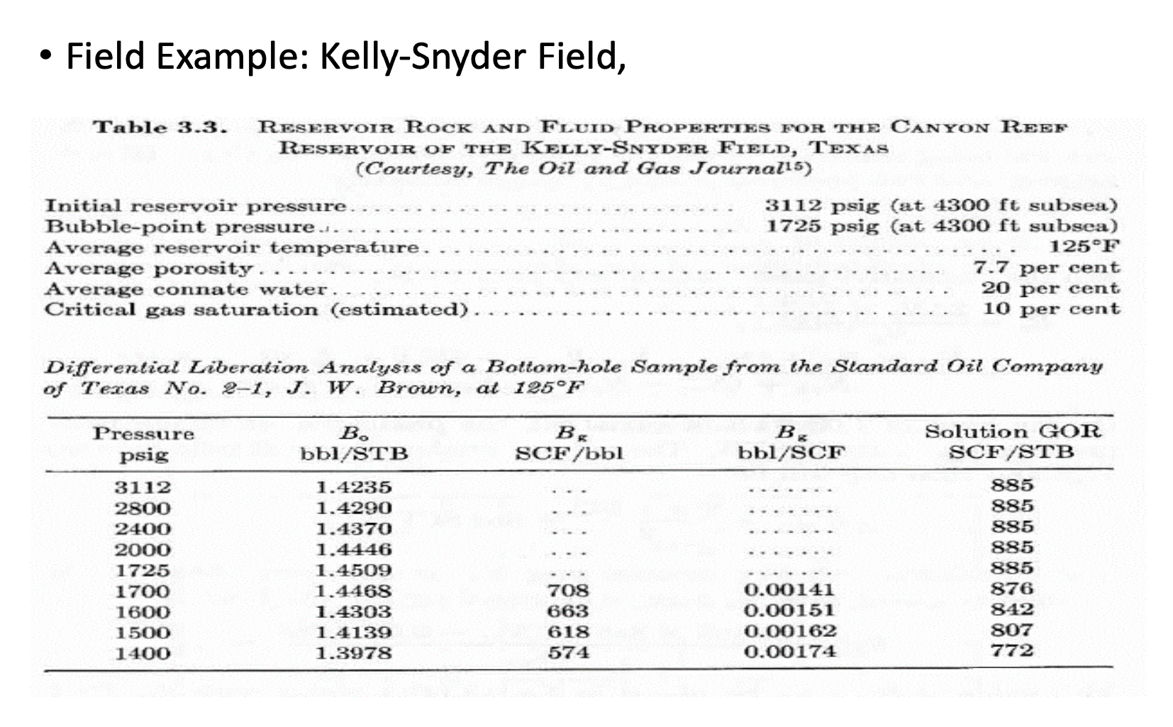 Solved Problem # 3 ﻿Problem # 3(a) ﻿Continuing the | Chegg.com