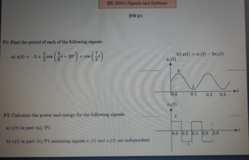 Solved P1: Find the period of each of the following signals: | Chegg.com