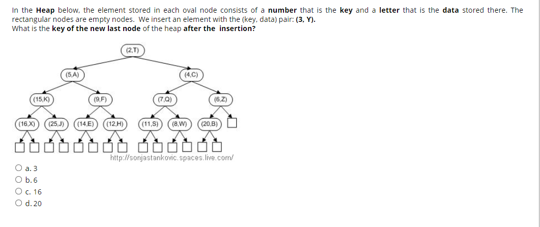 Solved In the Heap below, the element stored in each oval | Chegg.com