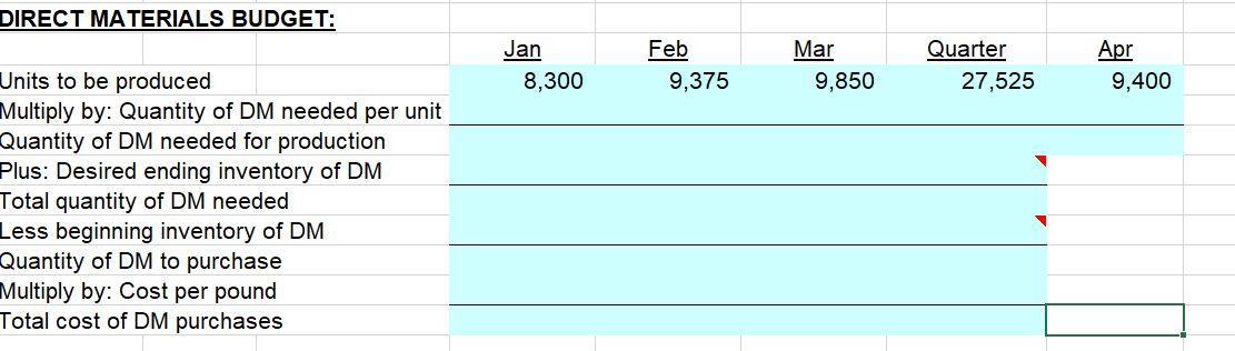 d. Of each month's direct materials purchases, 20% | Chegg.com