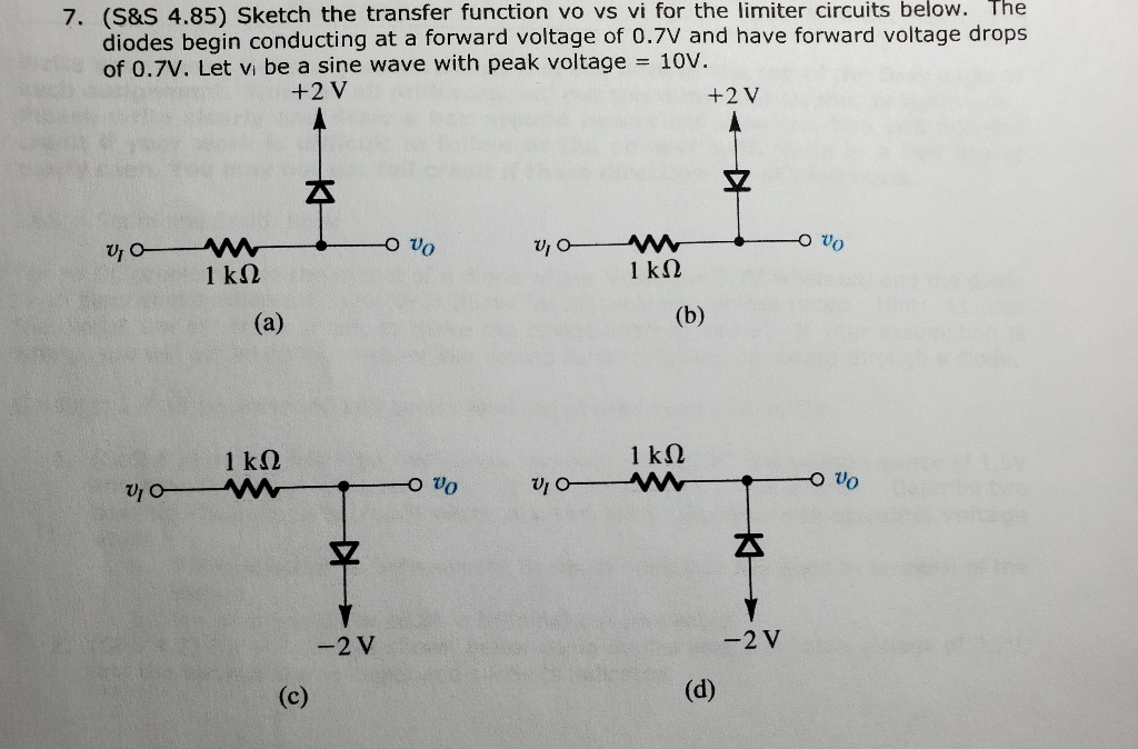 7. (S&S 4.85) Sketch the transfer function vo vs vi | Chegg.com
