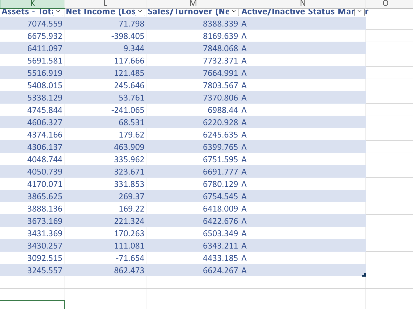 Solved \begin{tabular}{|c|c|c|c|c|c|c|c|c|c|c|} \hline A & B | Chegg.com