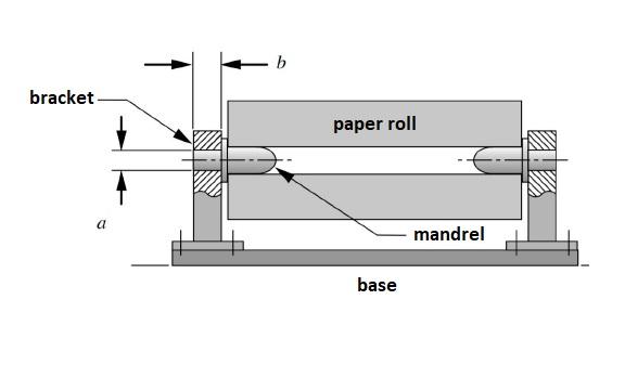 Solved A paper machine processes rolls of paper that have a | Chegg.com