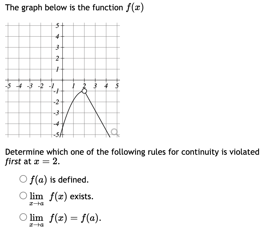 Solved The graph below is the function f(x) Determine which | Chegg.com