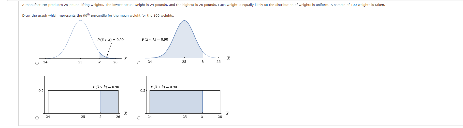 Solved A manufacturer produces 25-pound lifting weights. The | Chegg.com