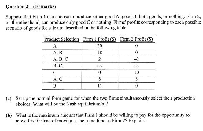 Solved Suppose that Firm 1 can choose to produce either good | Chegg.com