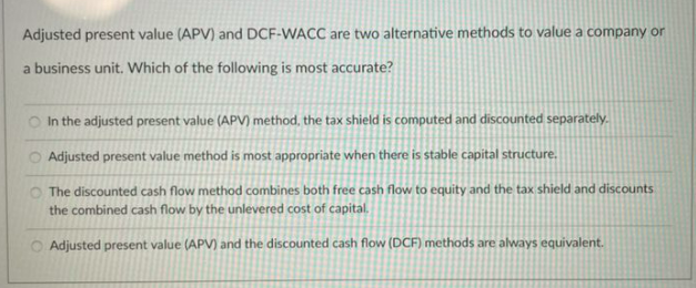 Solved Adjusted present value (APV) and DCF-WACC are two | Chegg.com